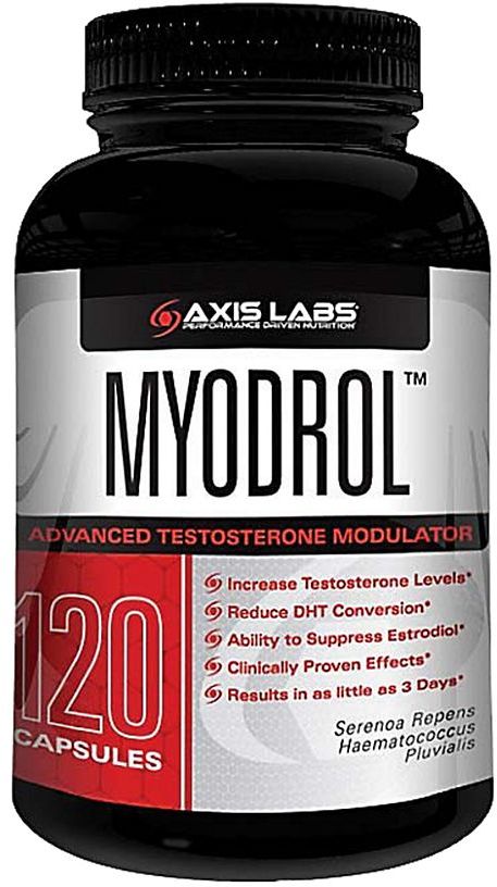 Axis Labs MyoDrol | News, Reviews, & Prices at PricePlow
